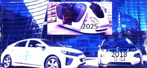 AV/EV Symposium 28. May 2018 – Northland Innovation Centre